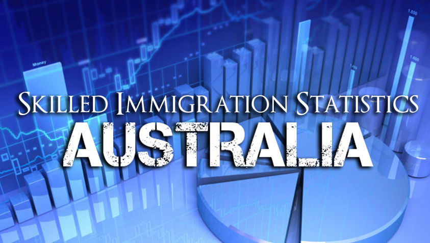 Skilled Immigration Statistics - Australia... - Migration Giants
